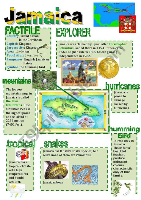 Jamaica Facts At Jennifer Carranza Blog
