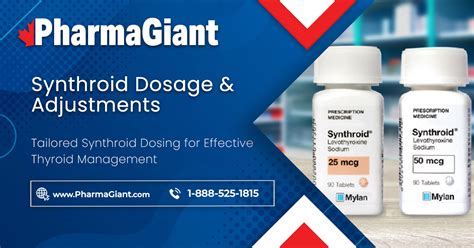 What To Know About Synthroid Dosage And Adjustments