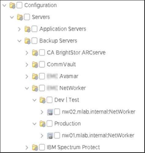 Monitoring Of Data Protection Elements And Objects Advanced Anomaly Detection With Data