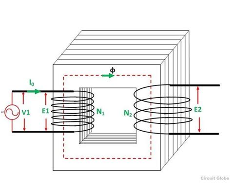Electrical Transformer Circuit Diagram