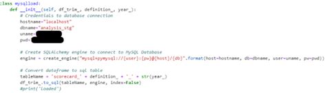 Wheel Of Insight Working With College Scorecard Data Using Python And Mysql