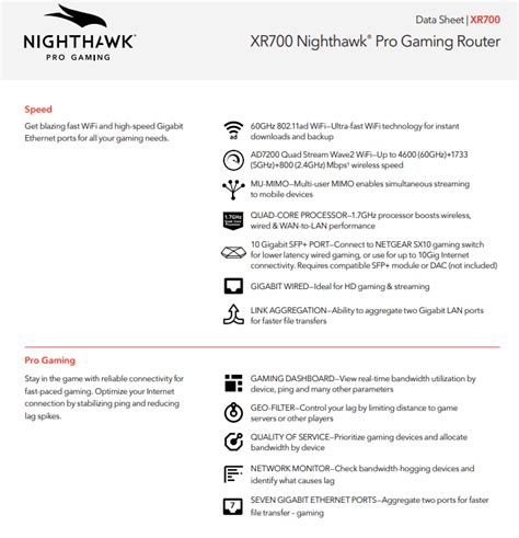 Netgear Launch Fastest Gaming Router Yet Channelnews