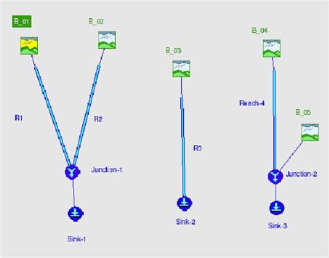 Schematic Layout Of Test Cases Download Scientific Diagram