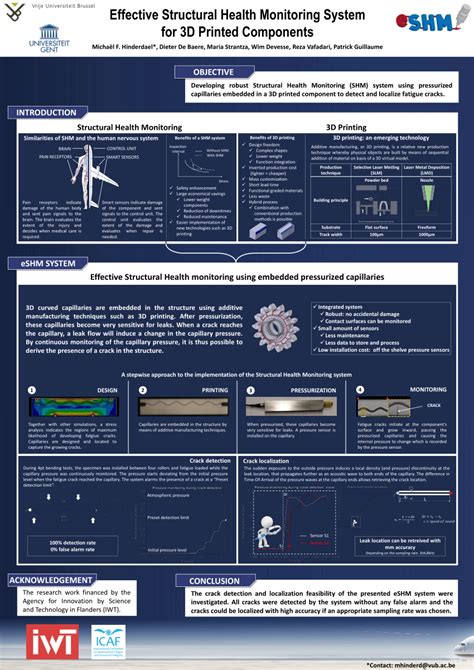 PDF Effective Structural Health Monitoring System For D Printed Components