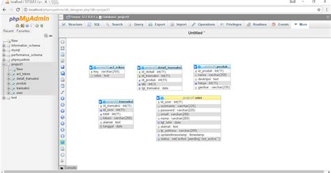 Tutorial Membuat Api Dengan Jwt Dan Codeigniter