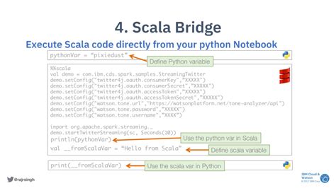 Jupyter Pixiedust And Maps Simplifying Spatial Visualization In Jupyter