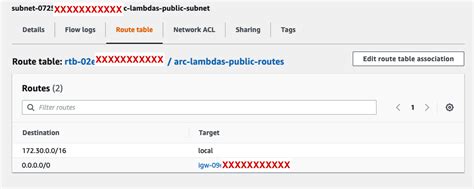 Amazon Web Services Aws Static Ip On Lambda Stack Overflow