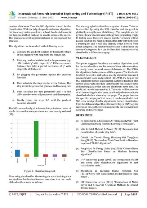Automatic Text Classification Of News Blog Using Machine Learning Pdf