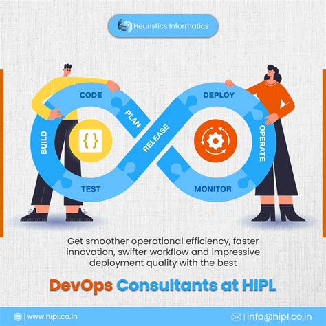 Devops Consulting Services Project Management Business Problems