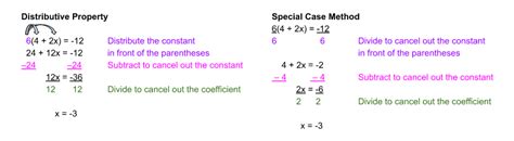 How To Solve Equations With Variables On One Side