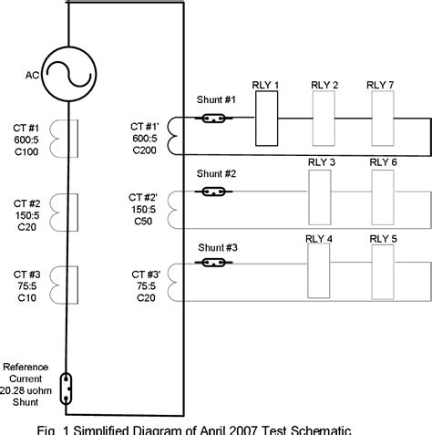 Figure 1 From Ct Saturation Calculations Are They Applicable In The Modern World Part Iii