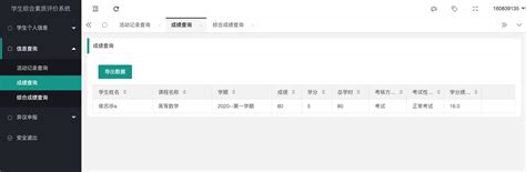 Ssm学生综合素质评价系统 Csdn博客