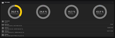 System Info Widget Not Working Well Widgets Openhab Community
