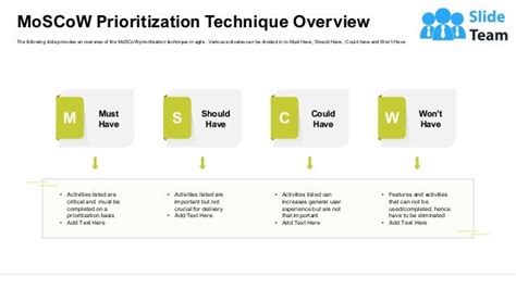 Scrum Prioritization Techniques Powerpoint Presentation Slides Ppt