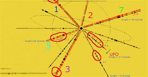 Some Lines Album On Imgur