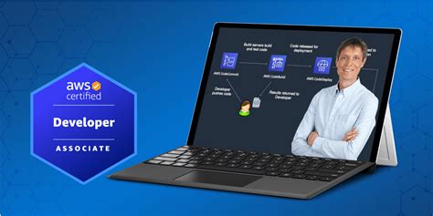 Aws Certified Developer Associate Video Course
