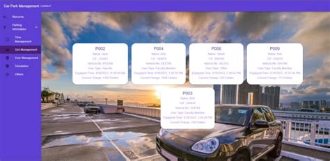 Program Your Iot Backends And Create Dashboards For Them By Axendesigns Fiverr