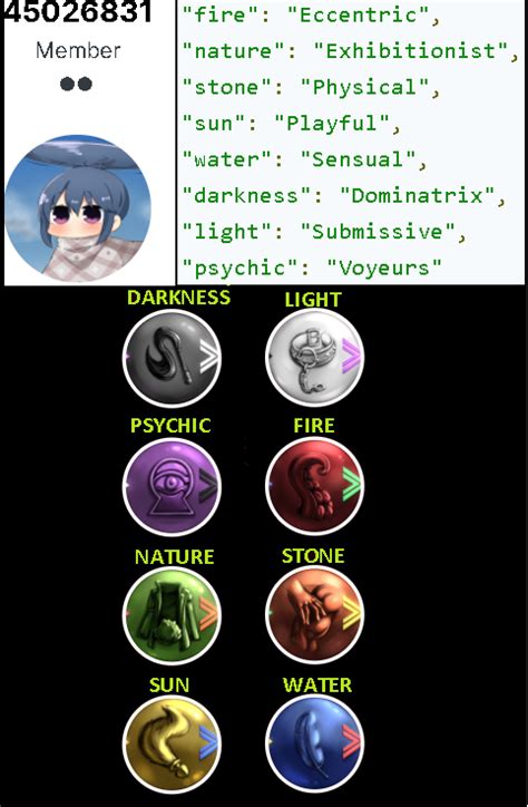 Elements Info Disconnect Feedback Hentai Heroes