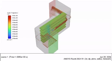 Cpu Vs Gpu In Ansys Fluent Exxact Simutech And Nvidia Collaboration Cpu Vs Gpu In Ansys Fluent Exxact Simutech And Nvidia Collaboration