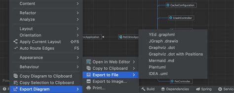 What S New In IntelliJ IDEA