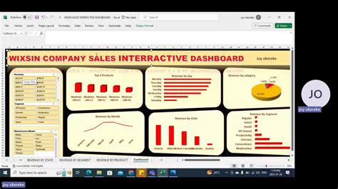 Quantum Analytics Ng On Linkedin Excel Excel Powerbi Mssqlserver