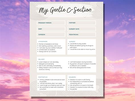 Editable Gentle C Section Birth Plan Canva Template Customize Your Cesarean Preferences Etsy Editable Gentle C Section Birth Plan Canva Template Customize Your Cesarean Preferences Etsy