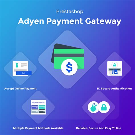 Prestashop Adyen Payment Gateway Adyen Payment Extension WebKul