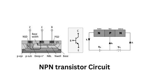 Npn Transistor Siliconvlsi