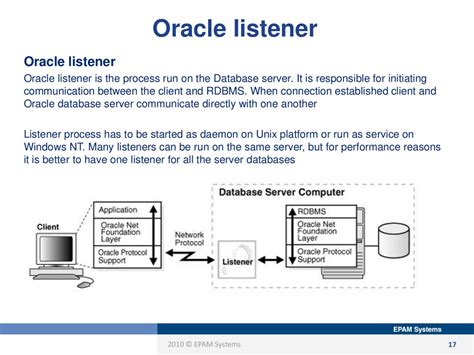 Sftcm06 Oracle Oracle 11g Rdbms Introduction презентация онлайн