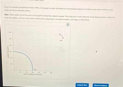 [solved] Drag The Production Possibilities Frontier Ppf On The Graph