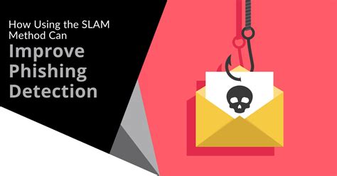 How To Improve Phishing Detection Using The Slam Method Imtex