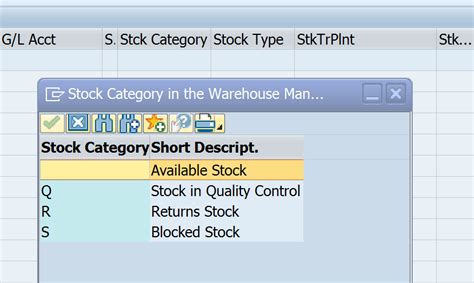 Solved Is It Possible To Issue Goods In Blocked Stock For Sap