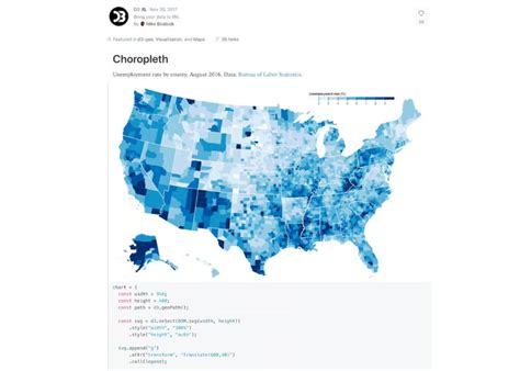 데이터 시각화 도구 비교 사례 디지털 인사인트 매거진