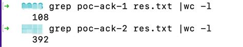 Implement Zone Disaster Recovery Using An Alb Multi Cluster Gateway In