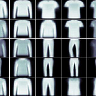 Centroids µ k left precisions E k second from left and loading Download Scientific Diagram