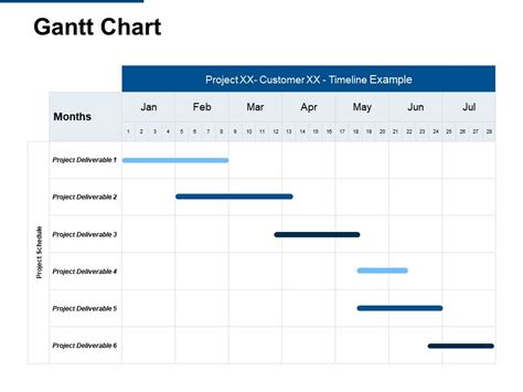Gantt Chart Months Ppt Powerpoint Presentation Model Example Topics Powerpoint Presentation