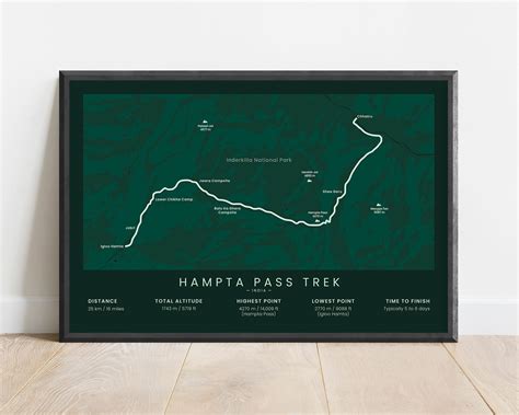 Hampta Pass Trek Poster