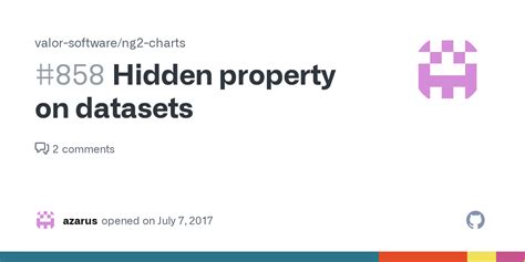 Hidden Property On Datasets Issue 858 Valor Software Ng2 Charts