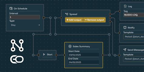 Odoo Addons Github Topics Github