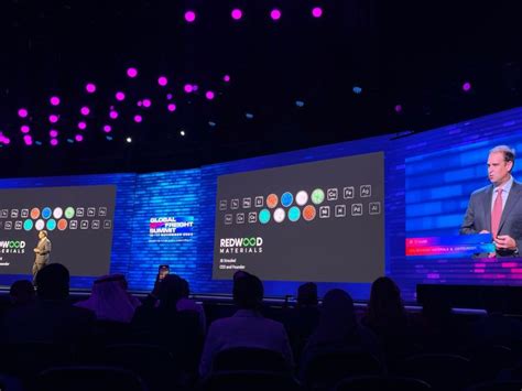 Gfs2023 Dataanalytics Supplychainoptimization Dpworld Mohammed Yousuf