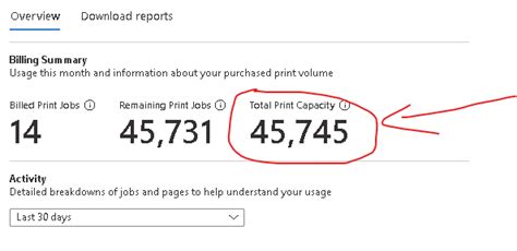 microsoft graph api how to check total print capacity microsoft qanda