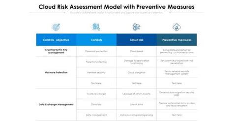 Cloud Risk Assessment Powerpoint Templates Slides And Graphics