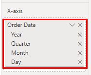 How To Remove Date Hierarchy In Power BI Power Tech Tips