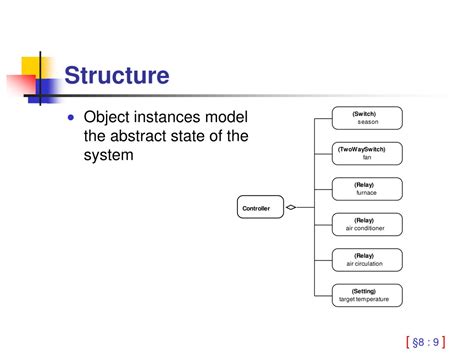 ppt complex models and the origins of uml overview issues object