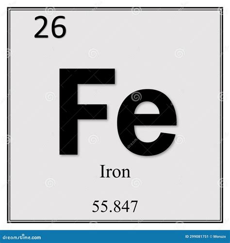 Iron Chemical Element Symbol From Periodic Table Royalty Free Stock