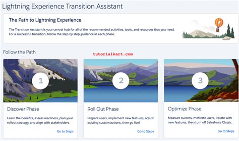 Switching From Salesforce Lightning Experience To Salesforce Classic Salesforce Tutorial