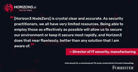 Horizon3 Ai On Linkedin Pentesting Nodezero Cybersecurity