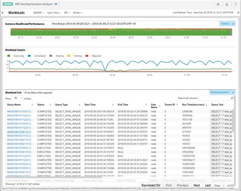document display hpe support center