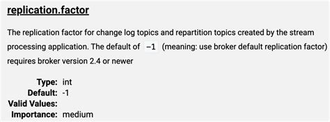聊聊 KafkaKafka 消息丢失的场景以及最佳实践 阿里云开发者社区