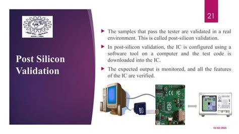 2 Ic Lifecycle From Fundamental Of Ic Chip Testing Ppt